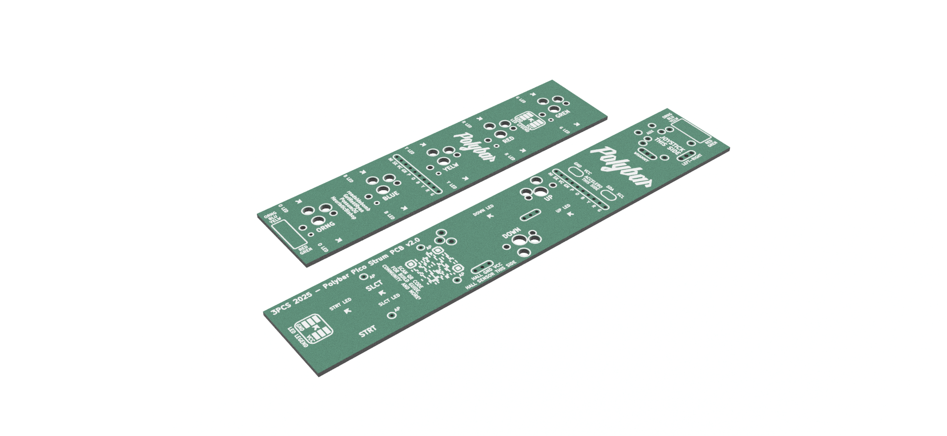 Polybar Mini-Max Bare PCBs – Pier Printed Products